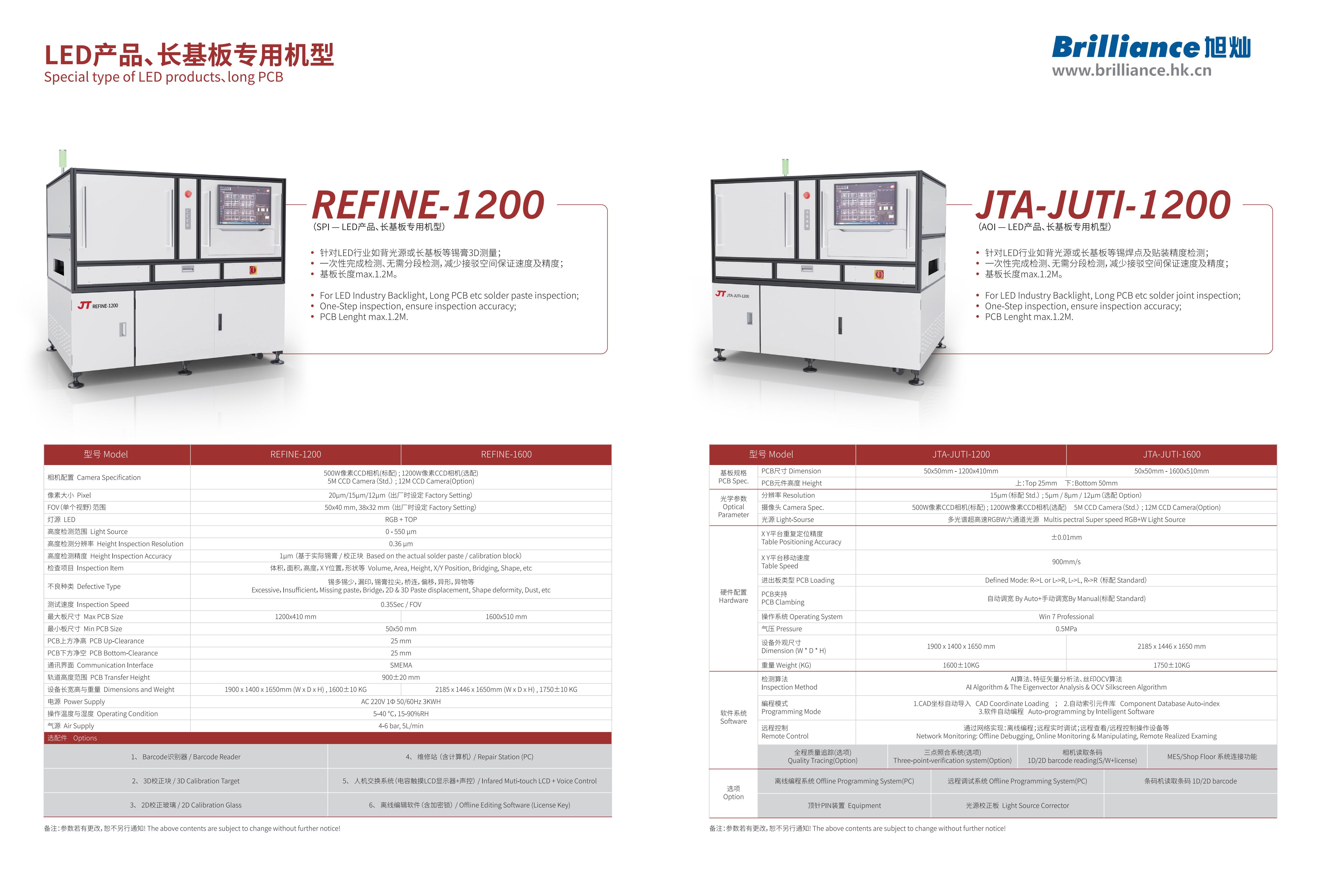 JT/劲拓SPI REFINE-1200 - 网站