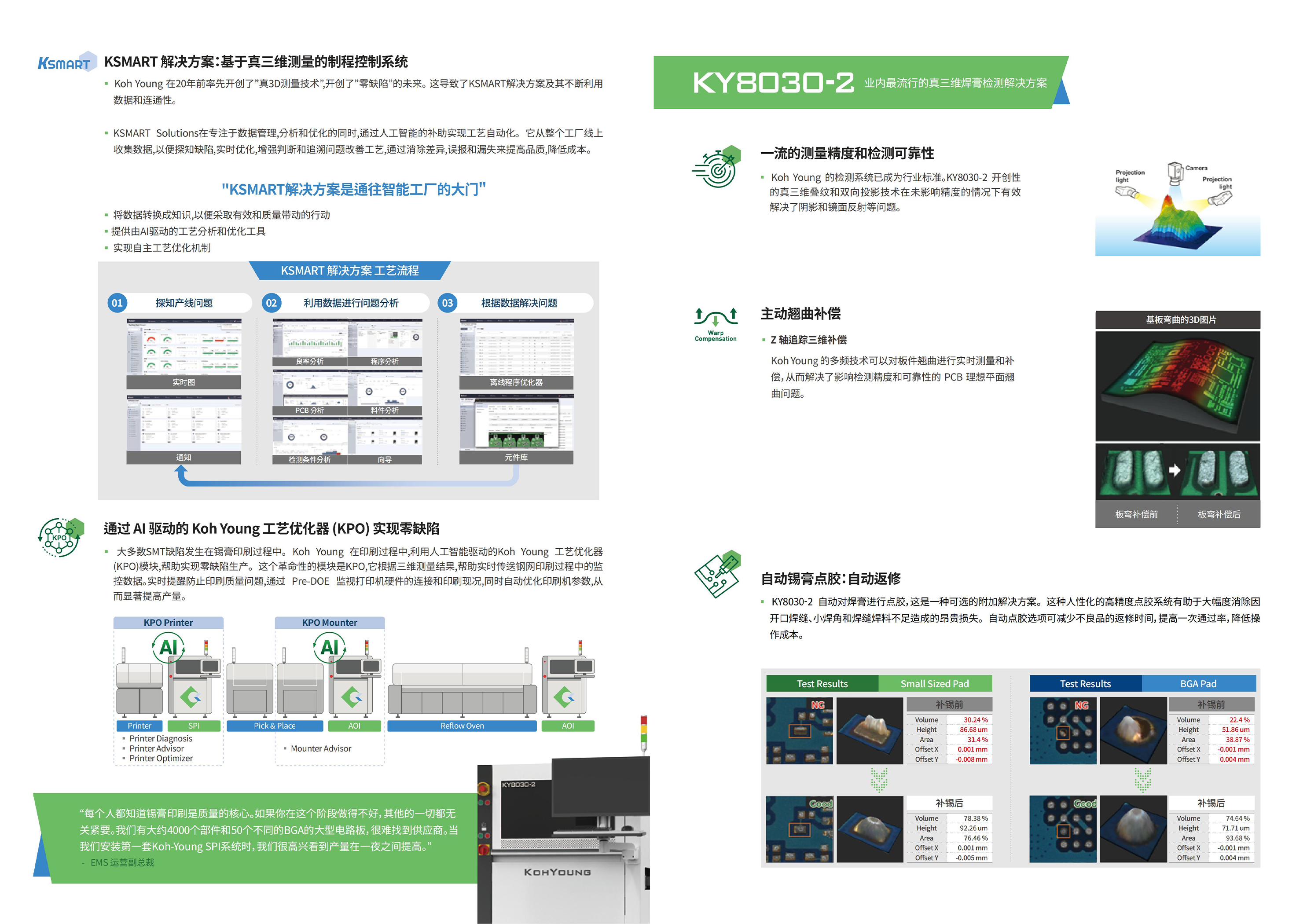 高永KY8030-3 3D SPI - 网站